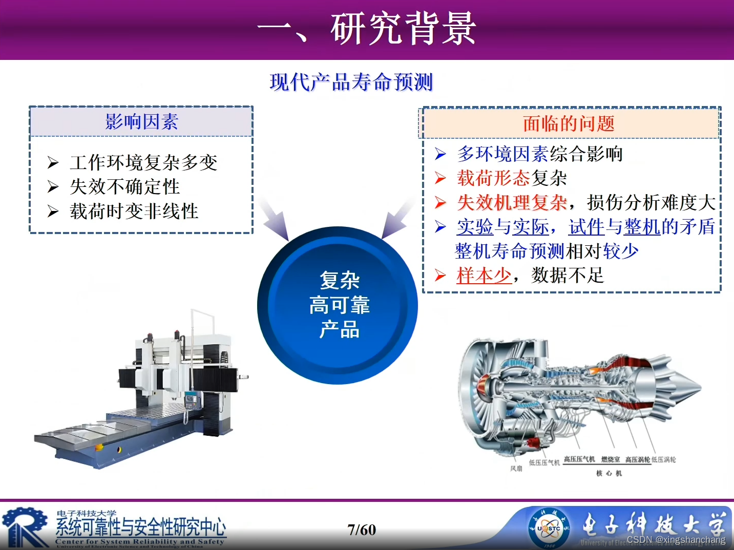 报告学习笔记 大型复杂装备剩余寿命预测的前沿技术与热点难点问题多部件系统剩余寿命预测问题 Csdn博客