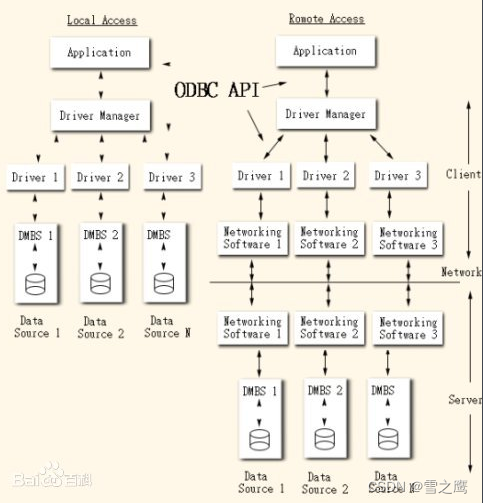 Qt远程连接MySQL_qt远程连接数据库-CSDN博客