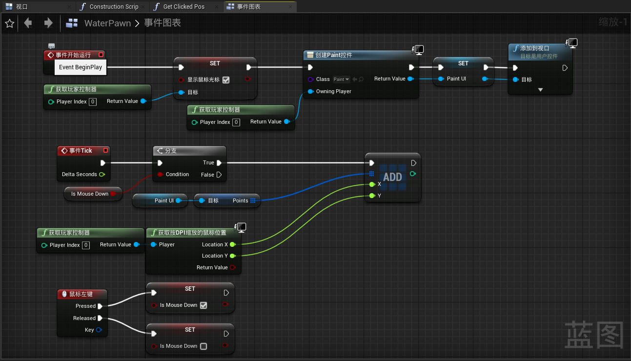 [UE4][C++]在User Widget上绘制-----方法三_ue4 onpaint函数-CSDN博客