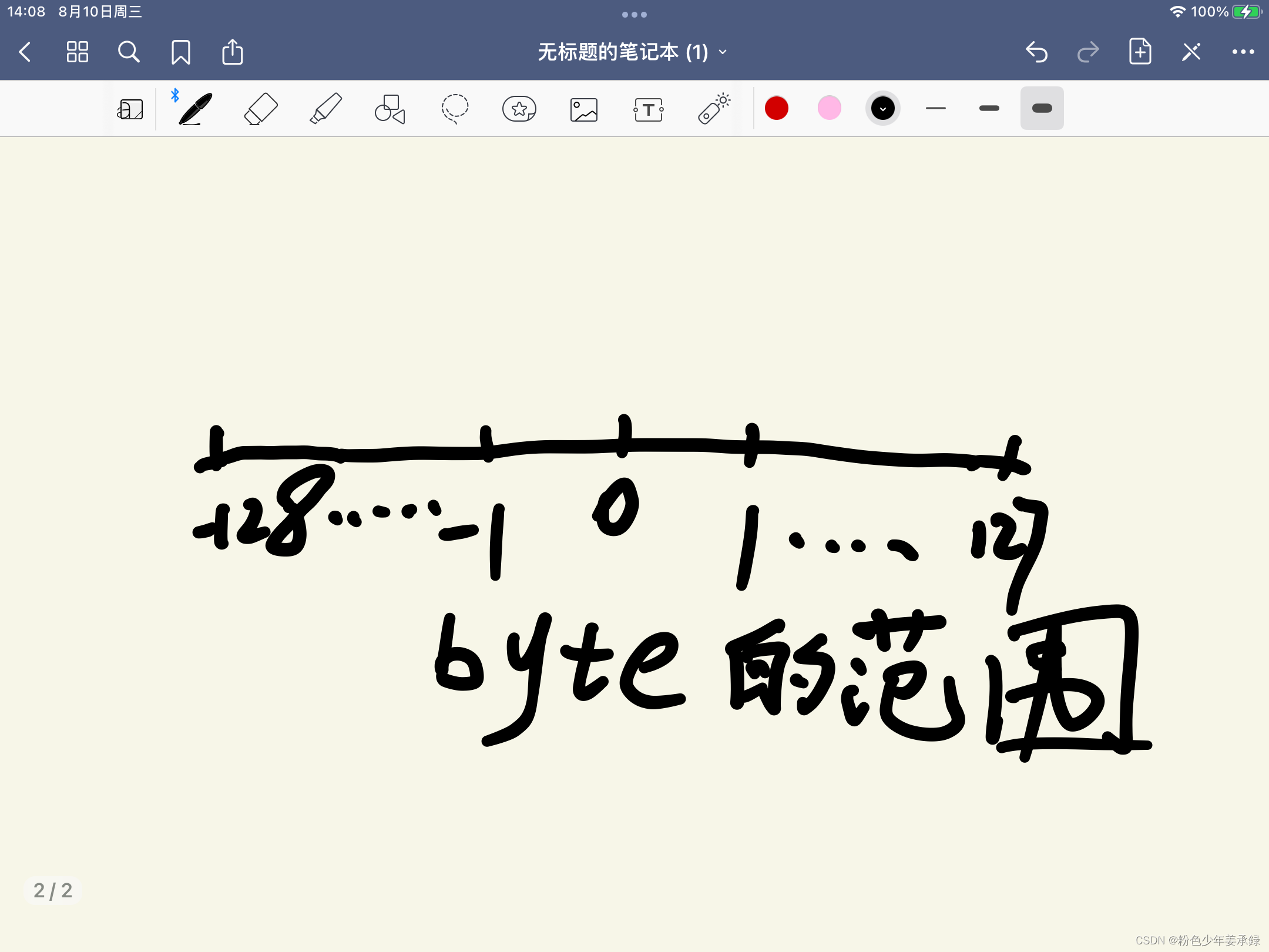 Java初学,小白编程,8大基本类型编程八大基本类型 Csdn博客 0146