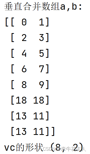 创建数组与拷贝 Numpynumpy 复制并插入某一行 Csdn博客 2220