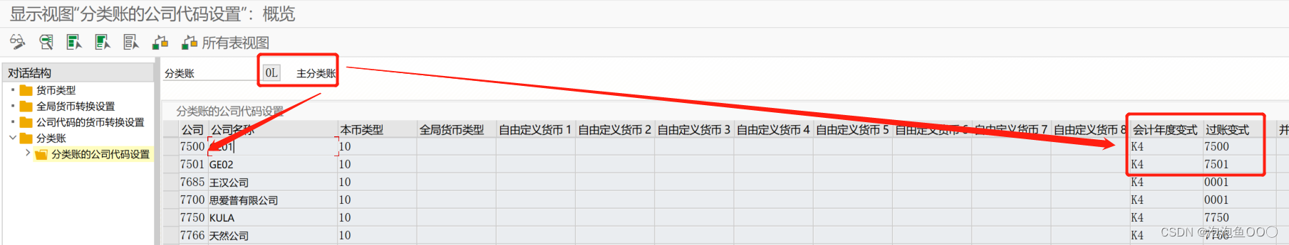 SAP S4HANA F-02 error: Correct the custom settings of the unified ...