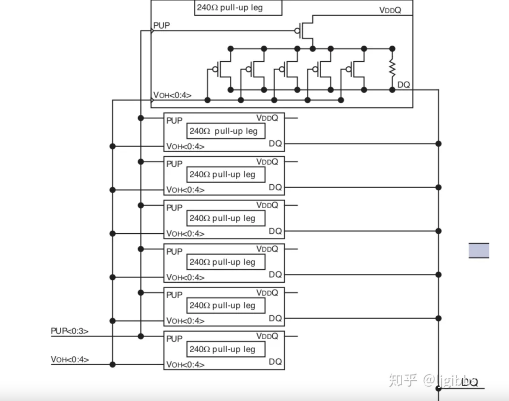 DDR4 - Initialization, Training and Calibration_ddr4 training-CSDN博客