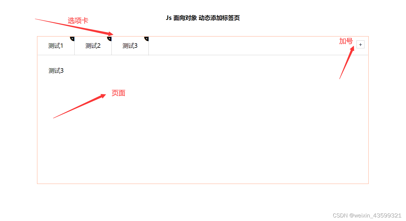 JavaScript笔记04_must call super constructor in derived class befor-CSDN博客