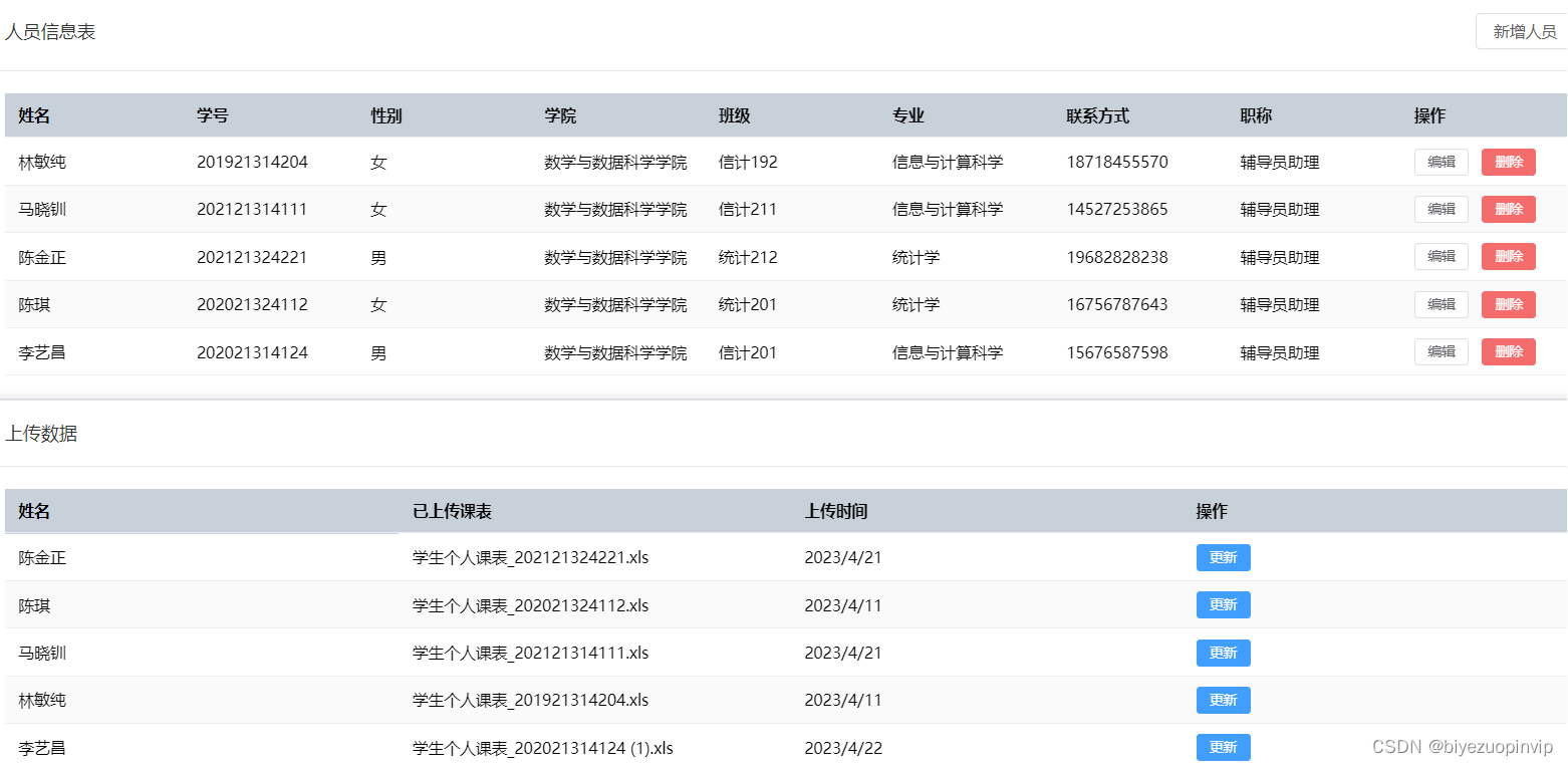基于vuejs的校园勤工俭学智能排班管理系统设计与实现排班系统vue项目 Csdn博客