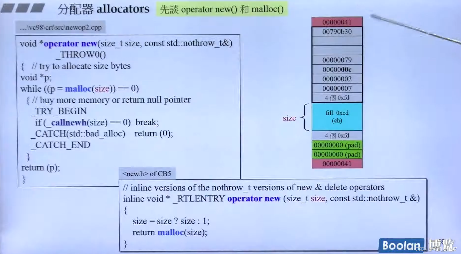 Stl源码剖析侯捷笔记——分配器stl分配器 Csdn博客 8365