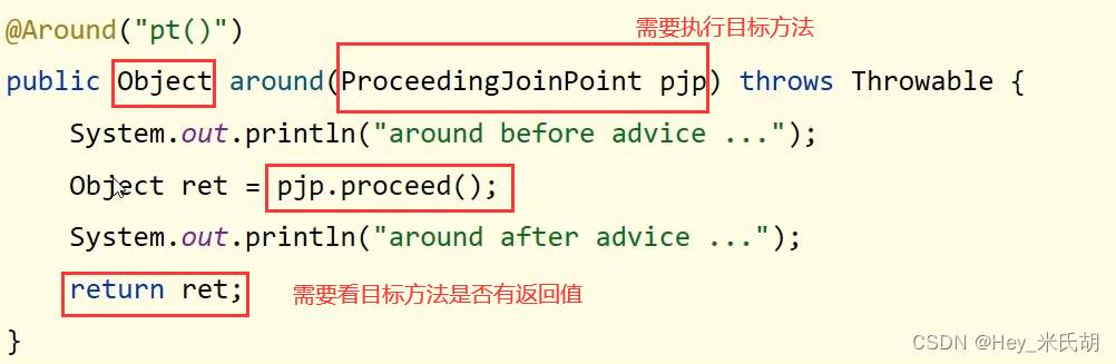 Spring Aop Csdn博客
