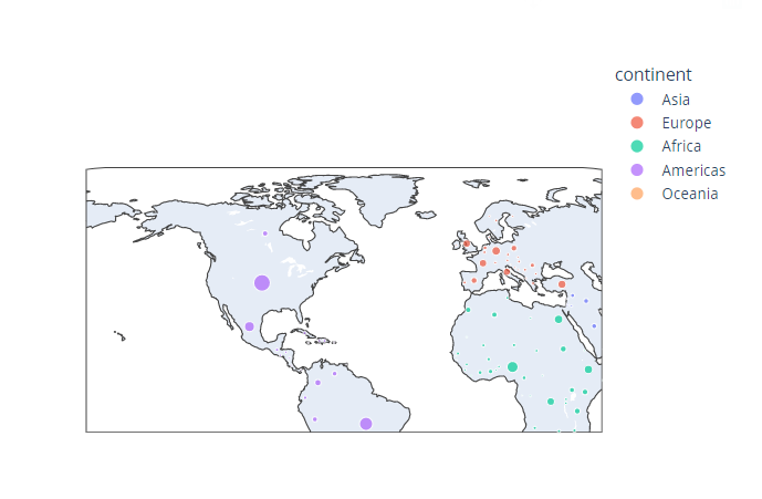 Python可视化工具——Plotly的使用_plotly官网_jema01的博客-CSDN博客