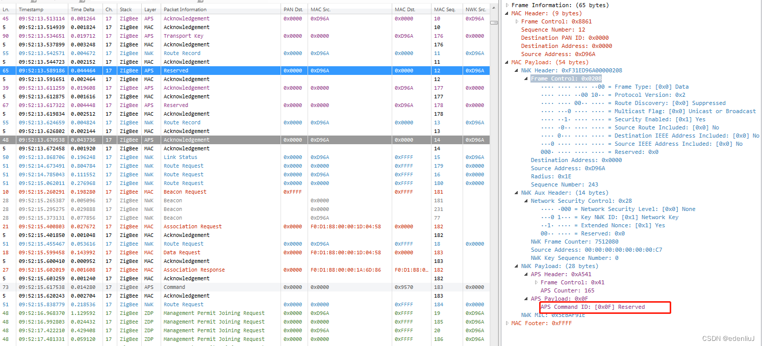 Zigbee 入网过程详解_zigbee入网-CSDN博客