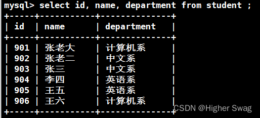Mysql 单表查询以多表查询一张表多查询结果怎么写 Csdn博客 