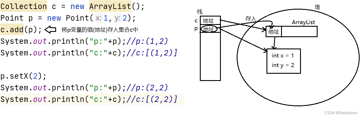 API day08集合框架-CSDN博客