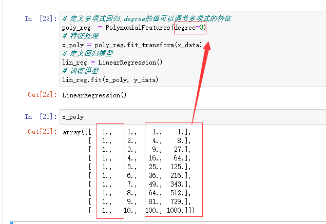 实战）sklearn 多元线性回归andsklearn 多项式回归 多元多项式回归 Csdn博客
