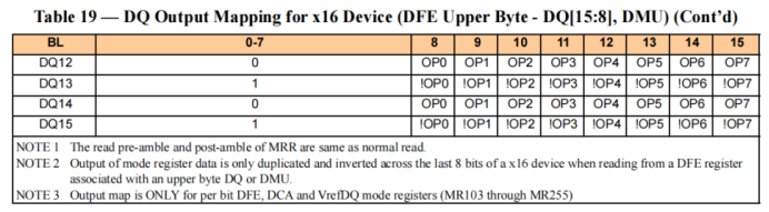 【JESD79-5之】3 功能描述-4(Mode Register Definition)_mrw寄存器-CSDN博客