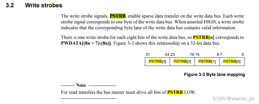 AMBA总线协议-AHB协议的其他要点_hprot-CSDN博客