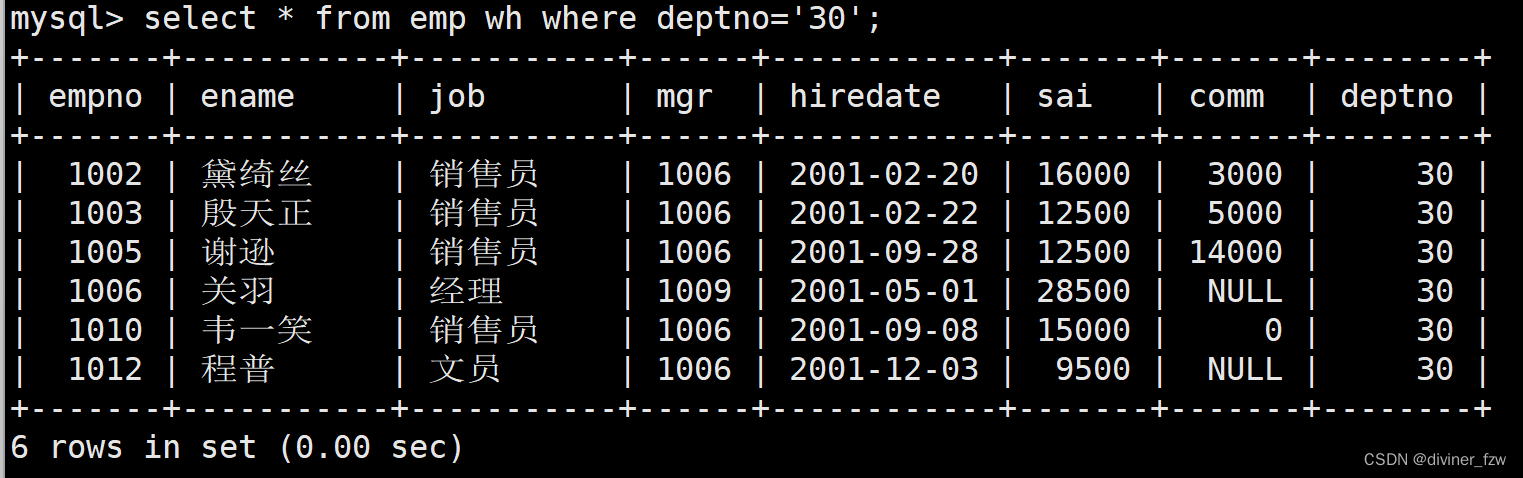 05MySQL数据库单表+多表查询练习-CSDN博客