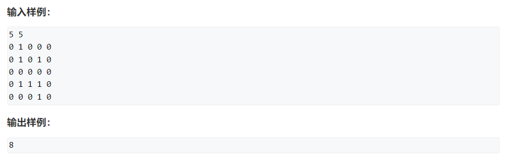 DFS & BFS 算法思想及例题_dfs和bfs算法题目-CSDN博客