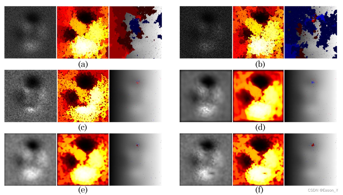 论文学习 | Quality-guided phase unwrapping technique: comparison of quality maps and guiding ...