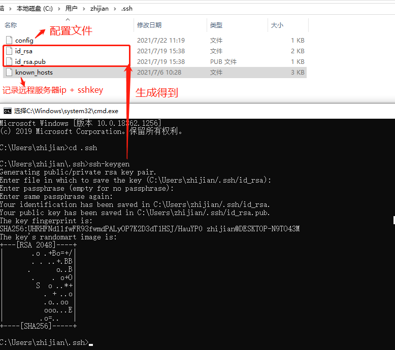 Ssh 命令连接服务器ssh连接服务器 Csdn博客 