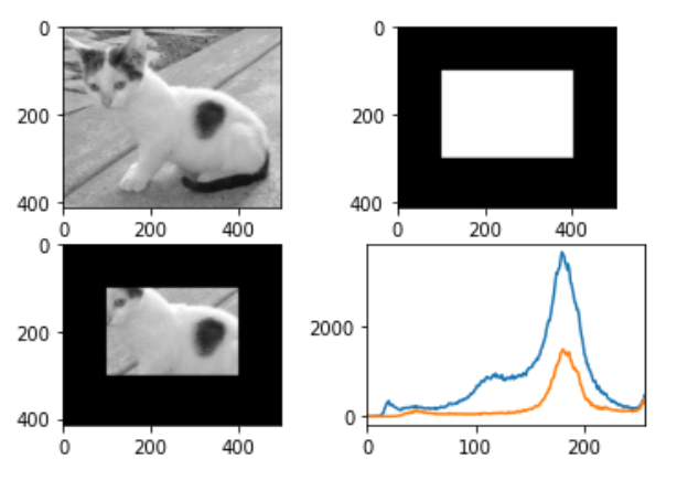 Opencv学习笔记——基础知识-CSDN博客