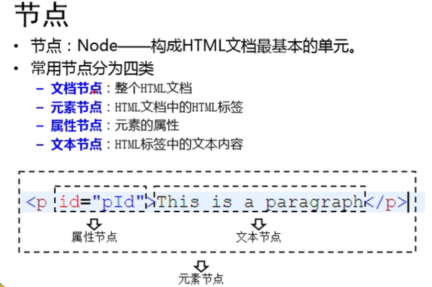 83.D Introduction - Programmer Sought