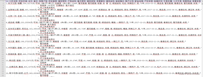 二手房大数据分析系统本作业对南京二手房数据采集与可视化分析应用程序。该程序首先通过网络爬虫采集链 Csdn博客