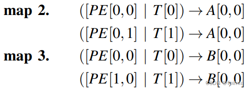 【文献阅读】TENET: A Framework for Modeling Tensor Dataflow Based on Relation-centric Notation_tenet模型 ...
