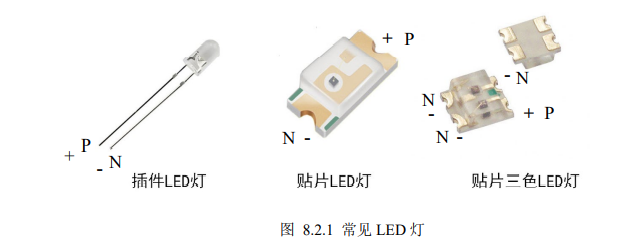 Stm32f103c8t6gpio点灯 Stm32f103c8t6点灯 Csdn博客