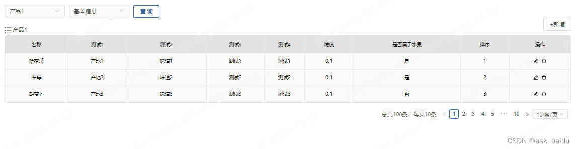 解决react表格嵌套主表和子表都可以新增、编辑、保存、删除react 表格嵌套表格 Csdn博客 