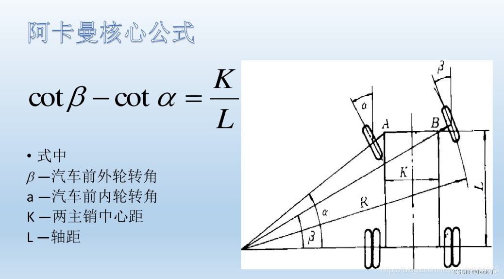 自动驾驶基本理论——Ackerman公式_大货车阿特曼角计算-CSDN博客
