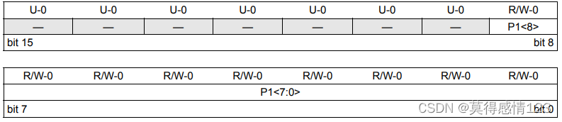 【microchip dspic33 系列教程（4）】_uart智慧卡-CSDN博客