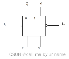 数字逻辑·一个完整的组合线路案例和触发器_2bit加法器-CSDN博客
