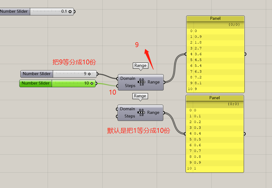 Grasshopper操作(1)_gh怎么捕捉物体点-CSDN博客