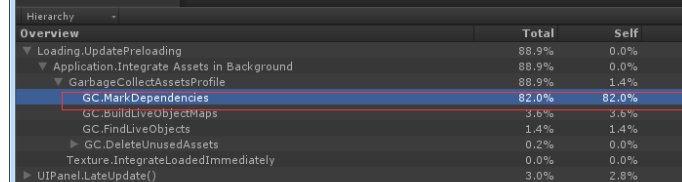 分享Unity的Profiler分析和解决GC.MarkDependencies-CSDN博客