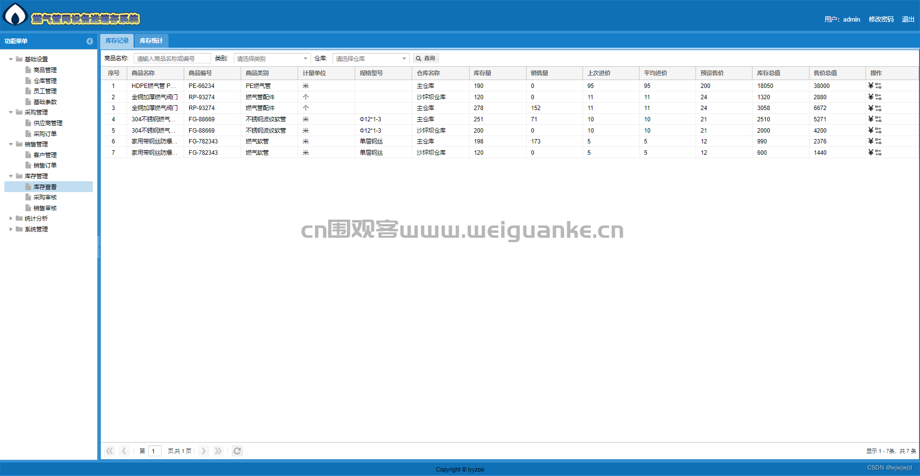 ssh进销存管理系统javaweb商品销售库存采购供应商jsp源码mysql-CSDN博客