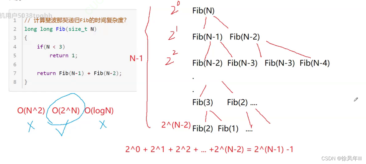 时间复杂度和空间复杂度 Csdn博客 