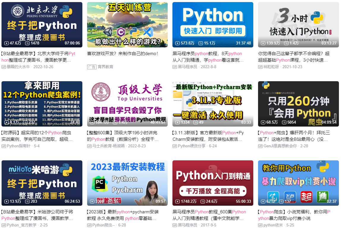 想要通过python赚钱有什么办法？ Csdn博客