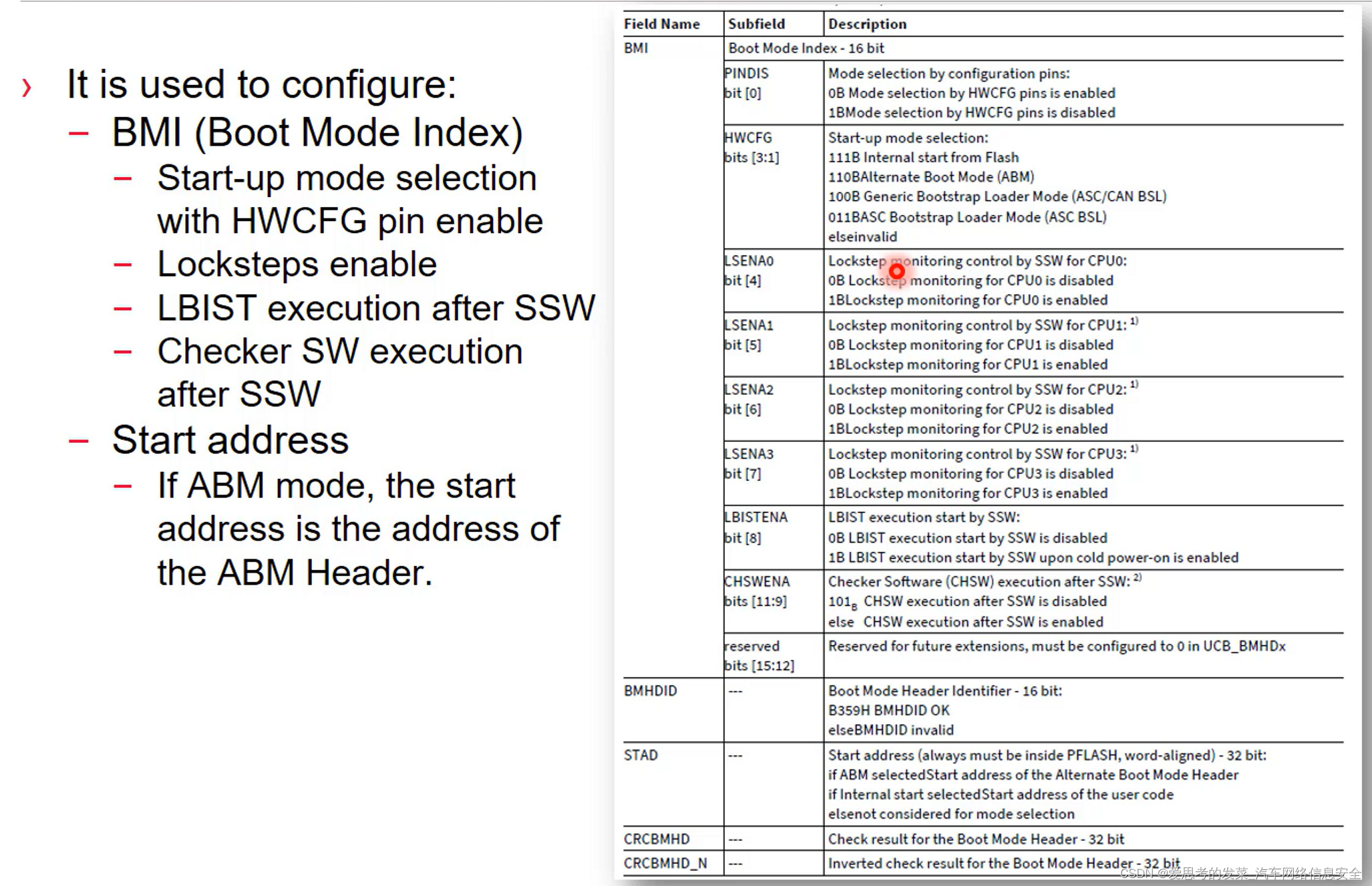 AURIX™ TC3xx UCB 介绍_ucb confirmation-CSDN博客