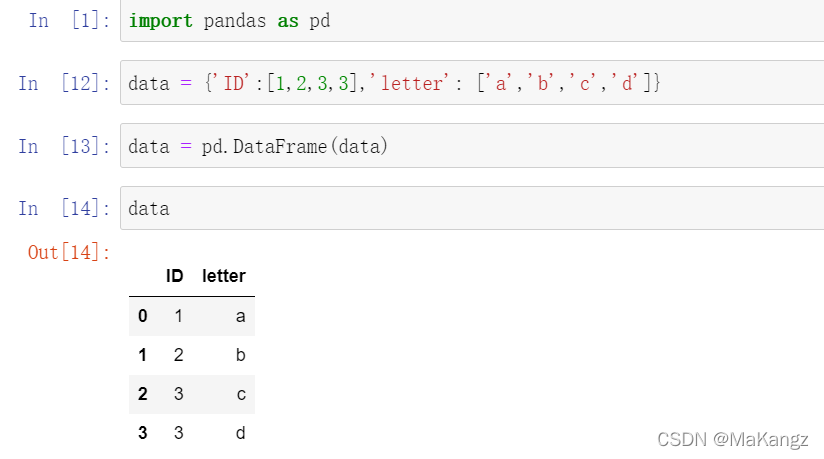 Python Pandas删除dataframe中的重复行以及查看删除行数据总结dataframe去重复行 Csdn博客 9541