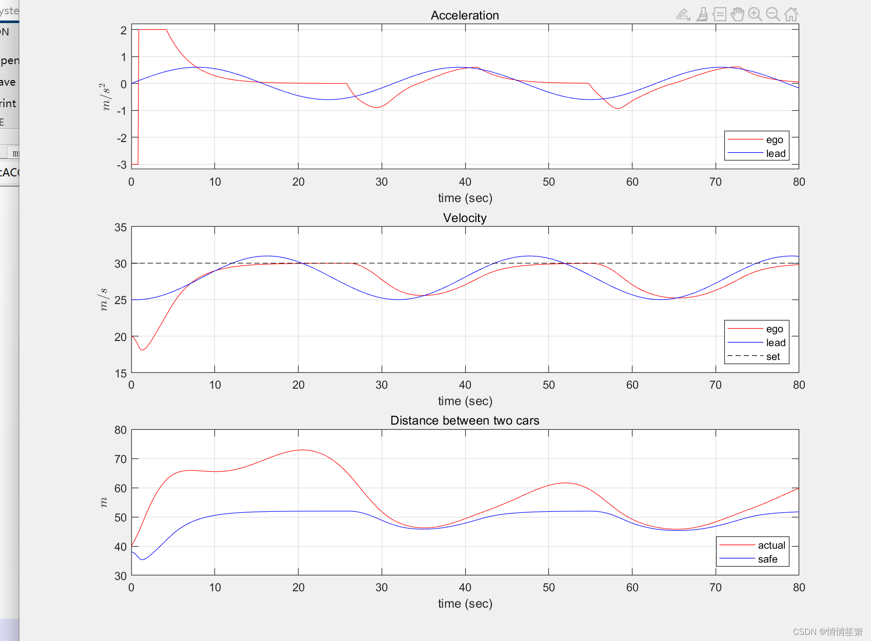 Matlab的ACC模型-CSDN博客