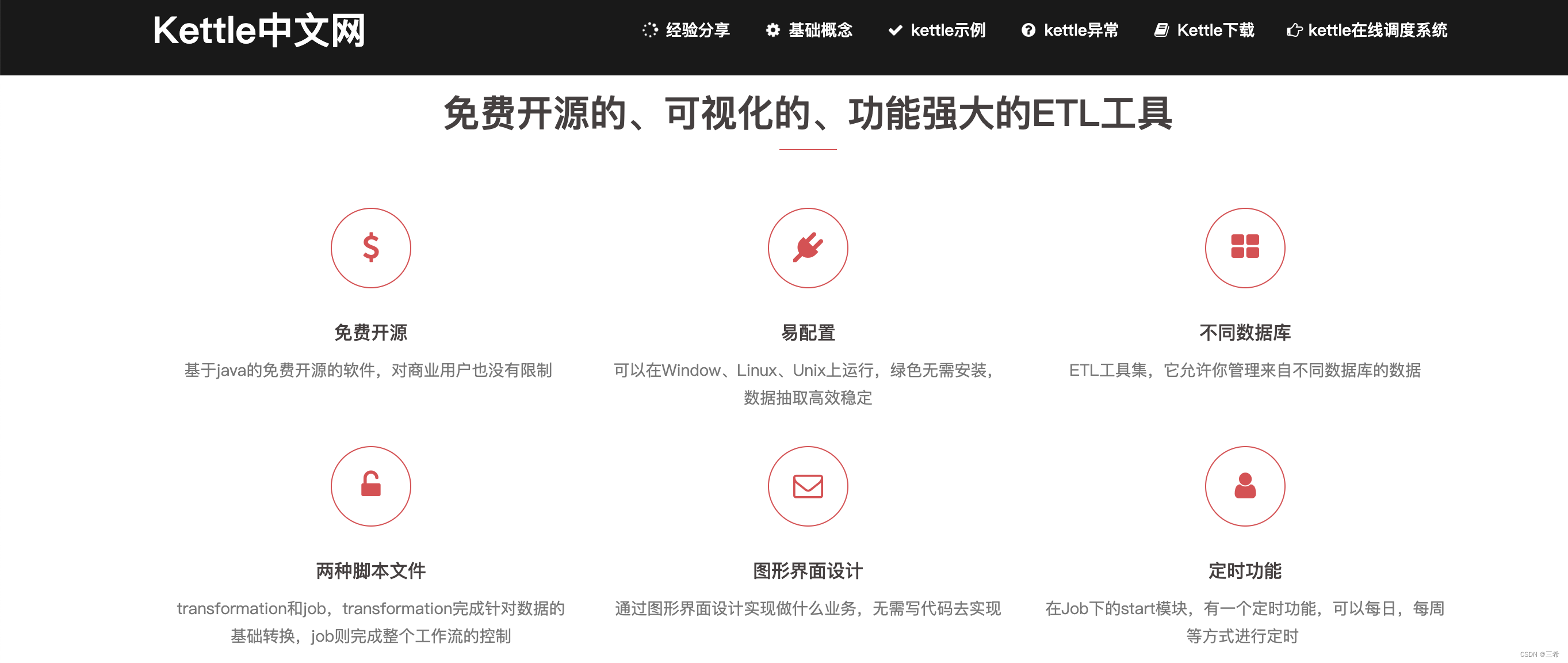 windows系统 kettle 下载、安装_kettle工具下载-CSDN博客