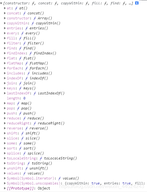 两分钟详解Array.prototype.shift.call(arguments)！-CSDN博客