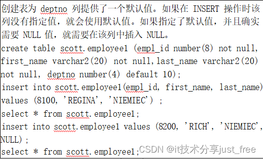 Oracle 索引概述,索引类型,索引监控以及限制索引使用的情况oracle数据库索引类型有哪些 Csdn博客