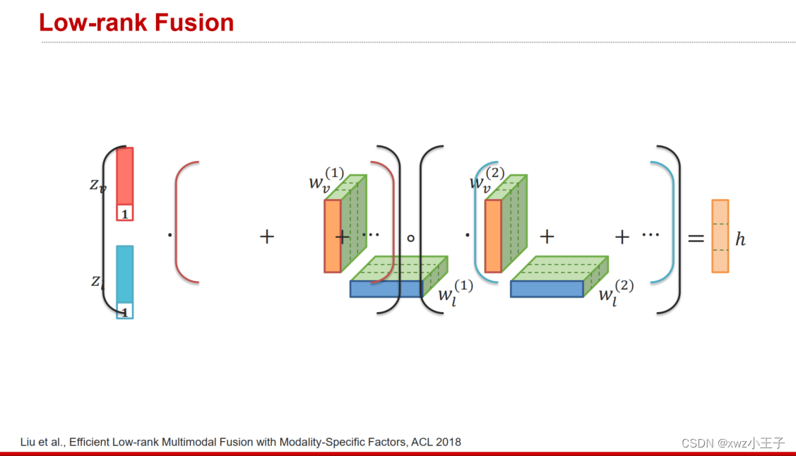 Multimodal Machine Learning day25-CSDN博客