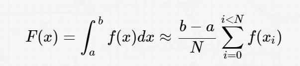 【图形学】光照模型-从最简单开始到BRDF实现_brdf模型代码 csdn-CSDN博客