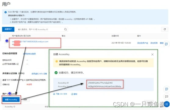 阿里云OSS对象存储服务_ossclient.putobject-CSDN博客