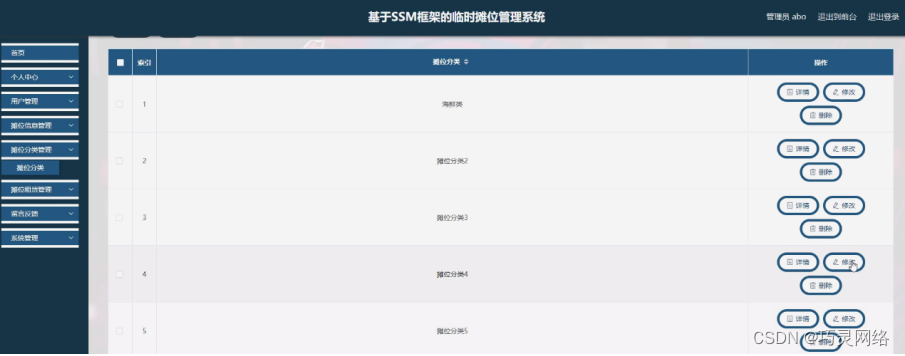 Django计算机毕业设计基于框架的临时摊位管理系统（程序lw）python毕设摊位名 Csdn博客
