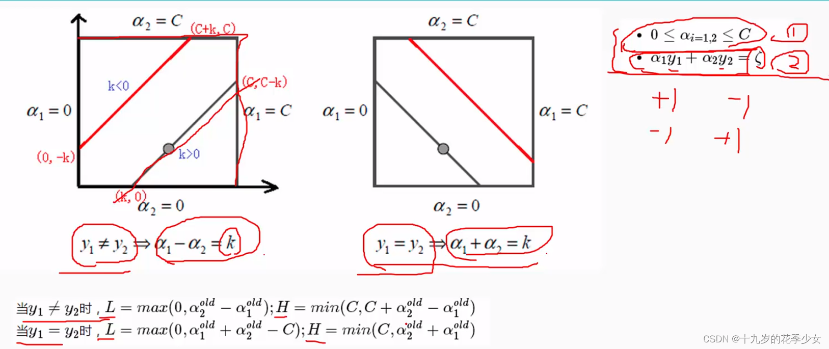 ML10自学笔记-SMO算法求解SVM_smo算法求解复杂-CSDN博客