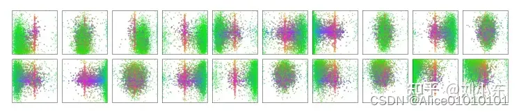 2022-10-8学习记录_如何理解object queries-CSDN博客