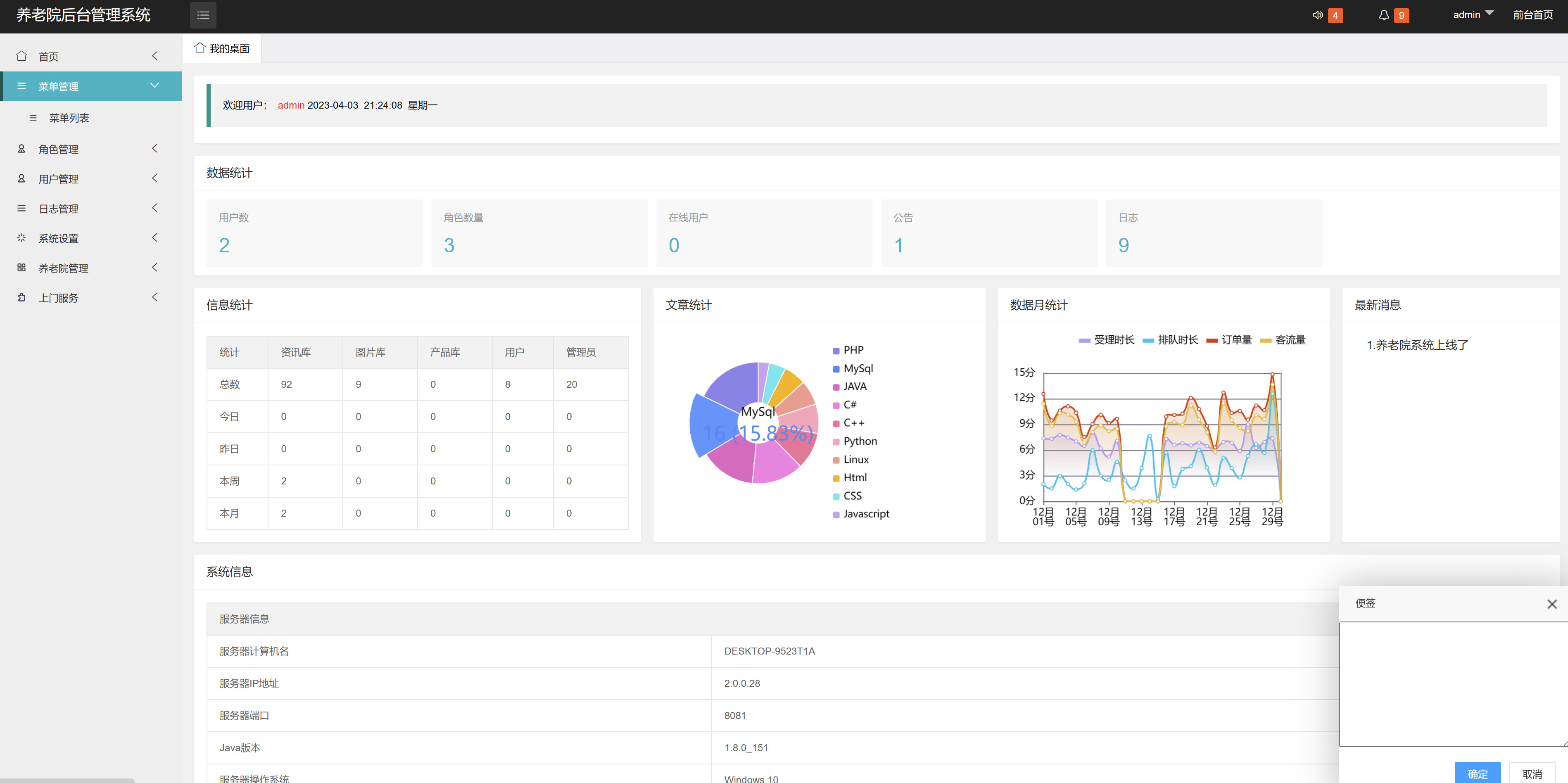 基于springboot的养老院服务管理系统,2万字以上高质量毕业论文范例,附送源码、数据库脚本,项目导入与运行教程,论文撰写教程基于springboot养老院管理系统设计与实现论文 Csdn博客