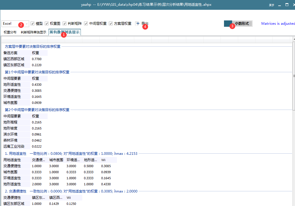 层次分析法软件操作步骤(yaahp)_yaahp层次分析法软件-CSDN博客